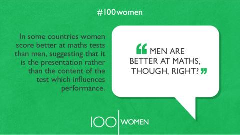 100 Women 2015: How can we stop unconscious bias? - BBC News