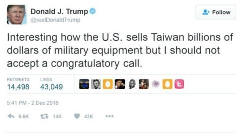 盤點：特朗普推特批判中國言論 - BBC News 中文