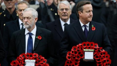 In Pictures: Remembrance Sunday - BBC News