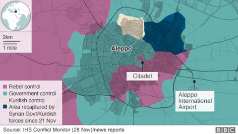 Aleppo siege: Syria rebels lose 50% of territory - BBC News