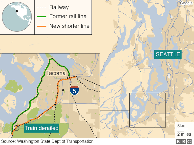 Derailed US train lacked automatic safety system - BBC News