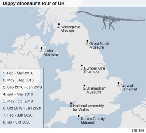London visitors' last chance to see Dippy ahead of tour - BBC News