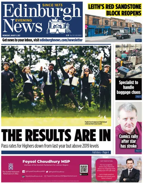 Scotland's papers: Attainment gap widens and government spending probe