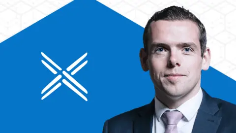 Scottish election 2021: A simple guide to the Scottish Conservatives