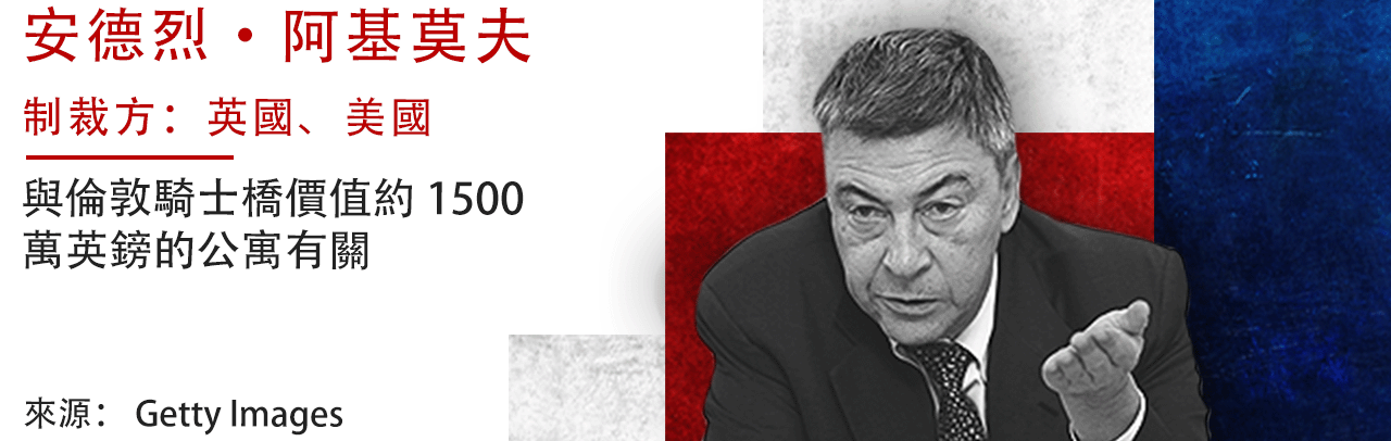 受到制裁的俄羅斯大亨在英國擁有價值億萬的豪宅 - BBC News 中文