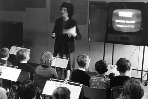 How a BBC experiment in Glasgow pioneered programmes for schools