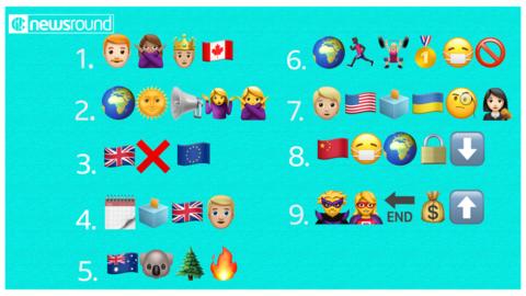 Emoji quiz: Can you guess the big news stories of 2019-20? - BBC Newsround