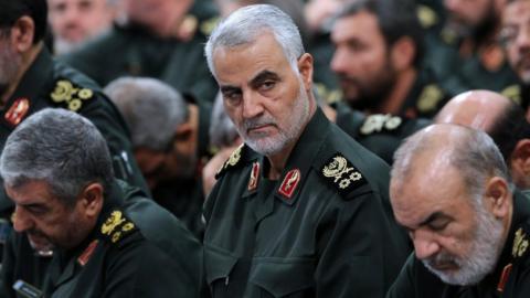 Profile: Iran's Revolutionary Guards - BBC News