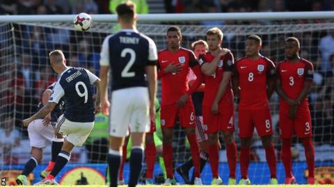 Scotland 2-2 England - BBC Sport