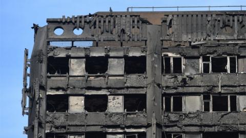 Newspaper headlines: 'Sorrow at tower fire turns to anger' - BBC News