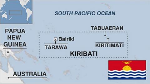 Kiribati country profile - BBC News