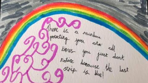 Coronavirus: Rainbow pictures springing up across the country - BBC News