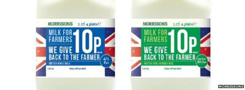 Morrisons to create new milk brand for farmers - BBC News
