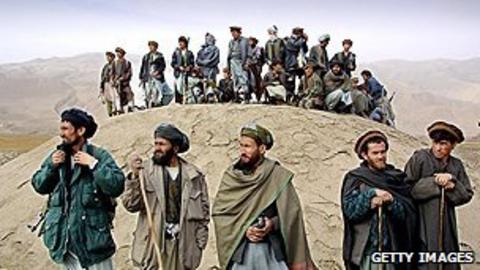 Afghanistan profile - Timeline - BBC News