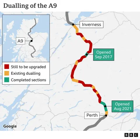 Transport Scotland warned A9 dual target 'unachievable' in 2018