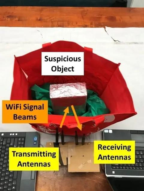 Wi-fi could be used to detect weapons and bombs