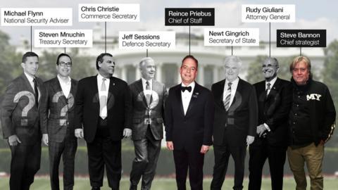 Trump's presidential cabinet takes shape - BBC News