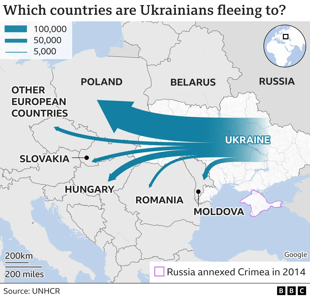 Ukraine: Humanitarian appeal raises £1.4m in Northern Ireland