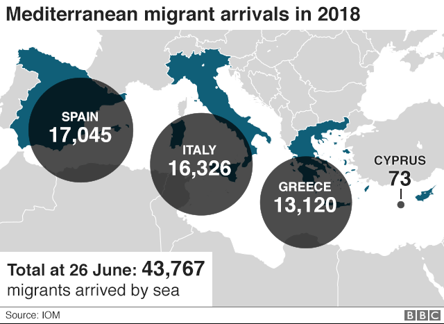 Europe's migration crisis: Could it finish the EU? - BBC News