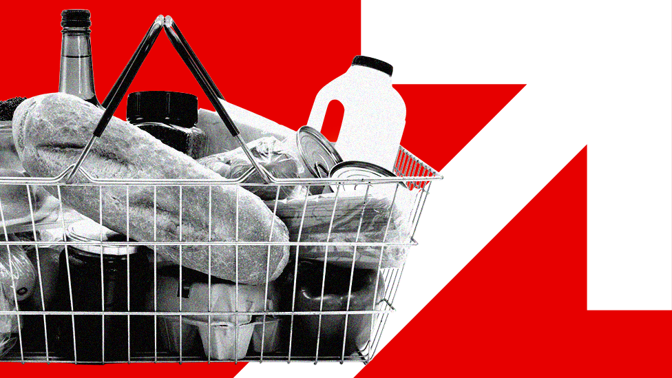 Uk Inflation Food Prices Worryingly High As Sugar And Milk Soar