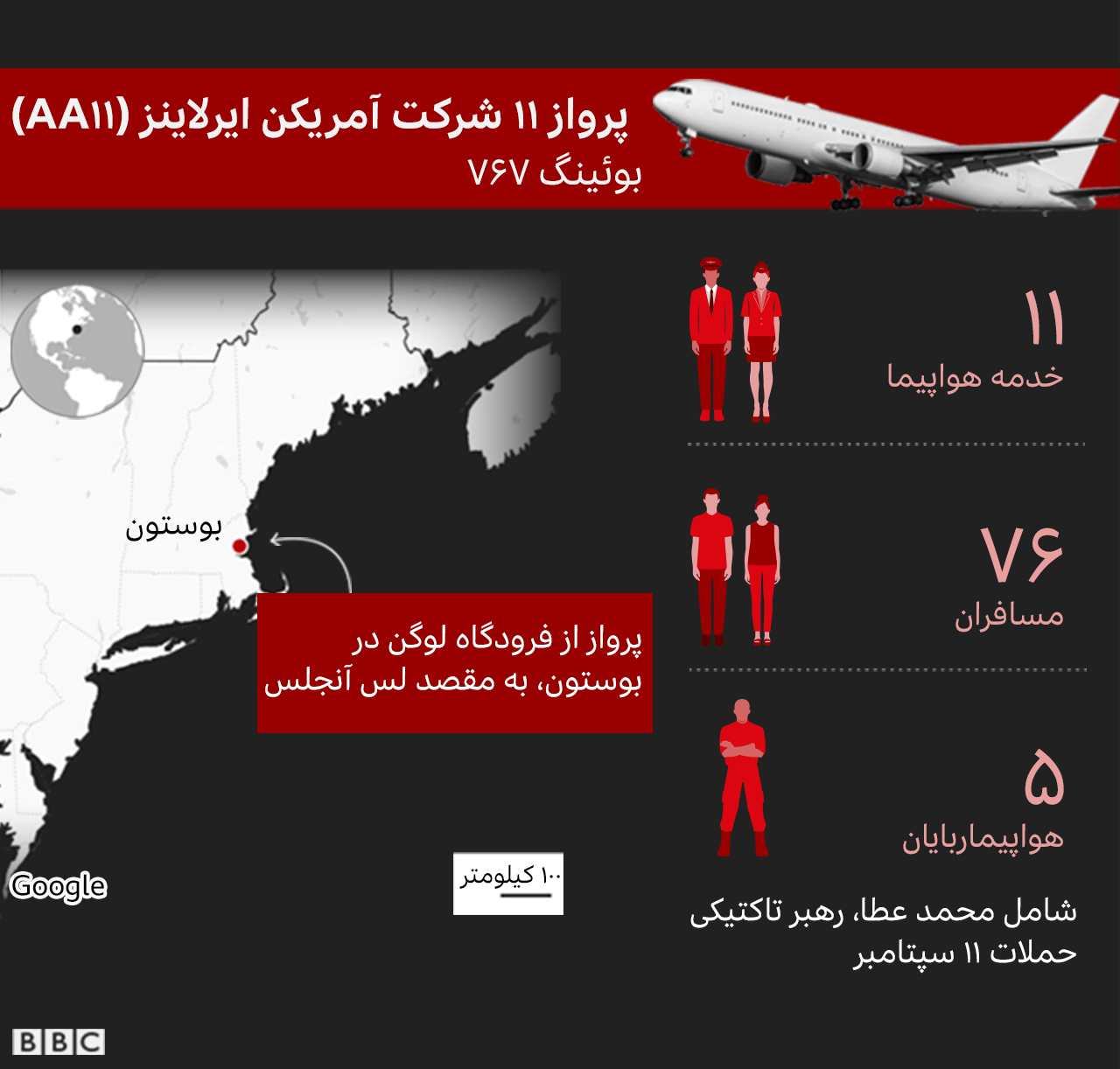 حملات ۱۱ سپتامبر: گزارش دقیقه به دقیقه روزی که جهان را تغییر داد - BBC ...