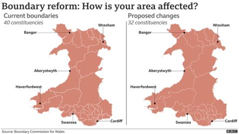 Major changes to cut number of Welsh MPs published - BBC News