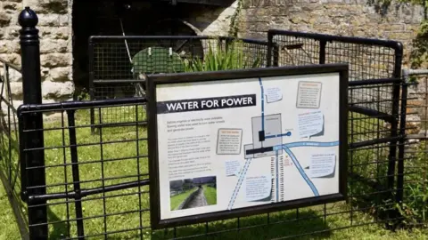 Sherborne waterwheel displays reveal 165-year history