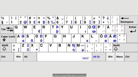 Mengapa kita menggunakan qwerty pada keyboard komputer? - BBC News ...