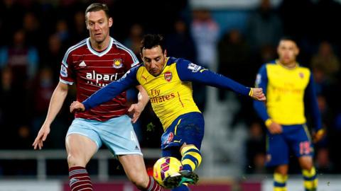 Arsenal - BBC Sport