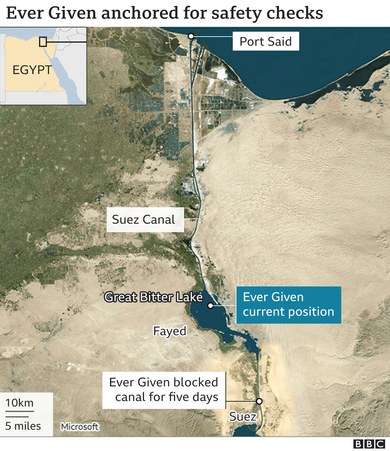 Suez Canal: Ships begin sailing through cleared waterway - BBC News