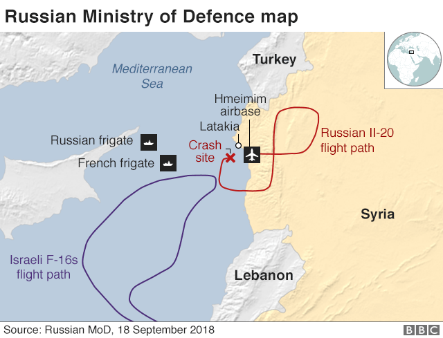 Russia blames Israel after military plane shot down off Syria - BBC News