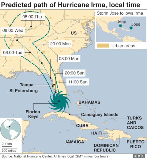 Hurricane Irma: Massive storm bears down on Florida - BBC News