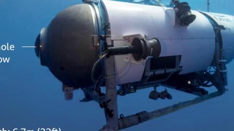 Titanic sub live updates: OceanGate and Coast Guard say all five pipo ...