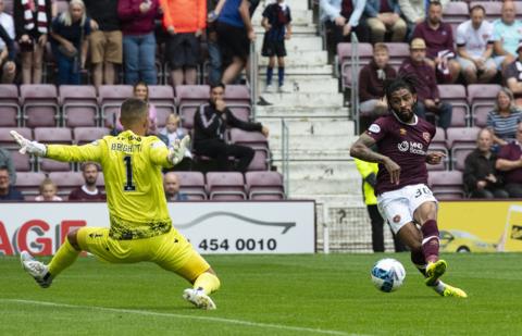 Heart of Midlothian - BBC Sport