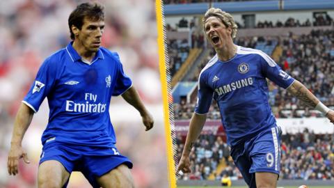 Chelsea | BBC Sport