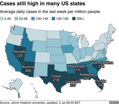 Coronavirus: Texas governor mandates wearing of face masks - BBC News