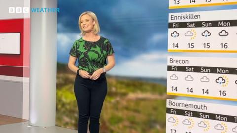 Nick Miller - BBC Weather