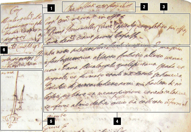 Caravaggio's crimes exposed in Rome's police files - BBC News