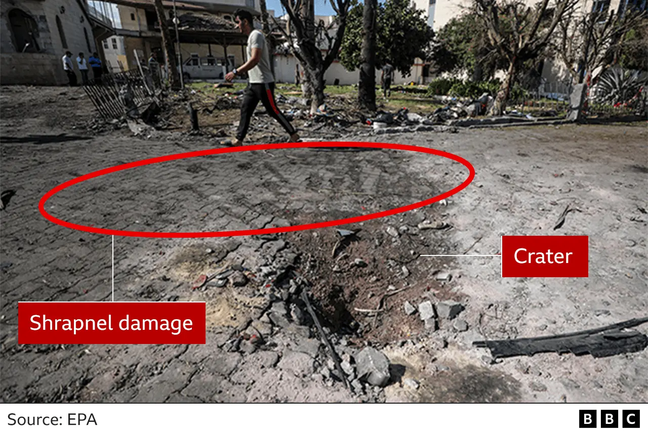 Gaza hospital blast: What does new analysis tell us?