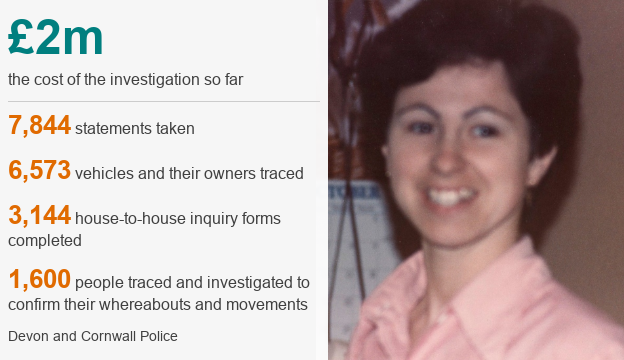 New DNA evidence found in 1998 Lyn Bryant murder case - BBC News