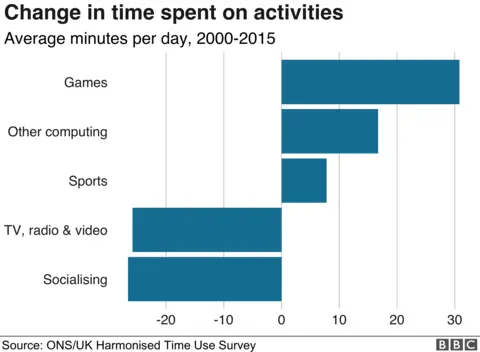 Generation Sensible: The 18-year-olds of today