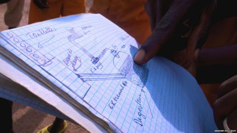 In pictures: Rwanda's poo-powered prisons - BBC News