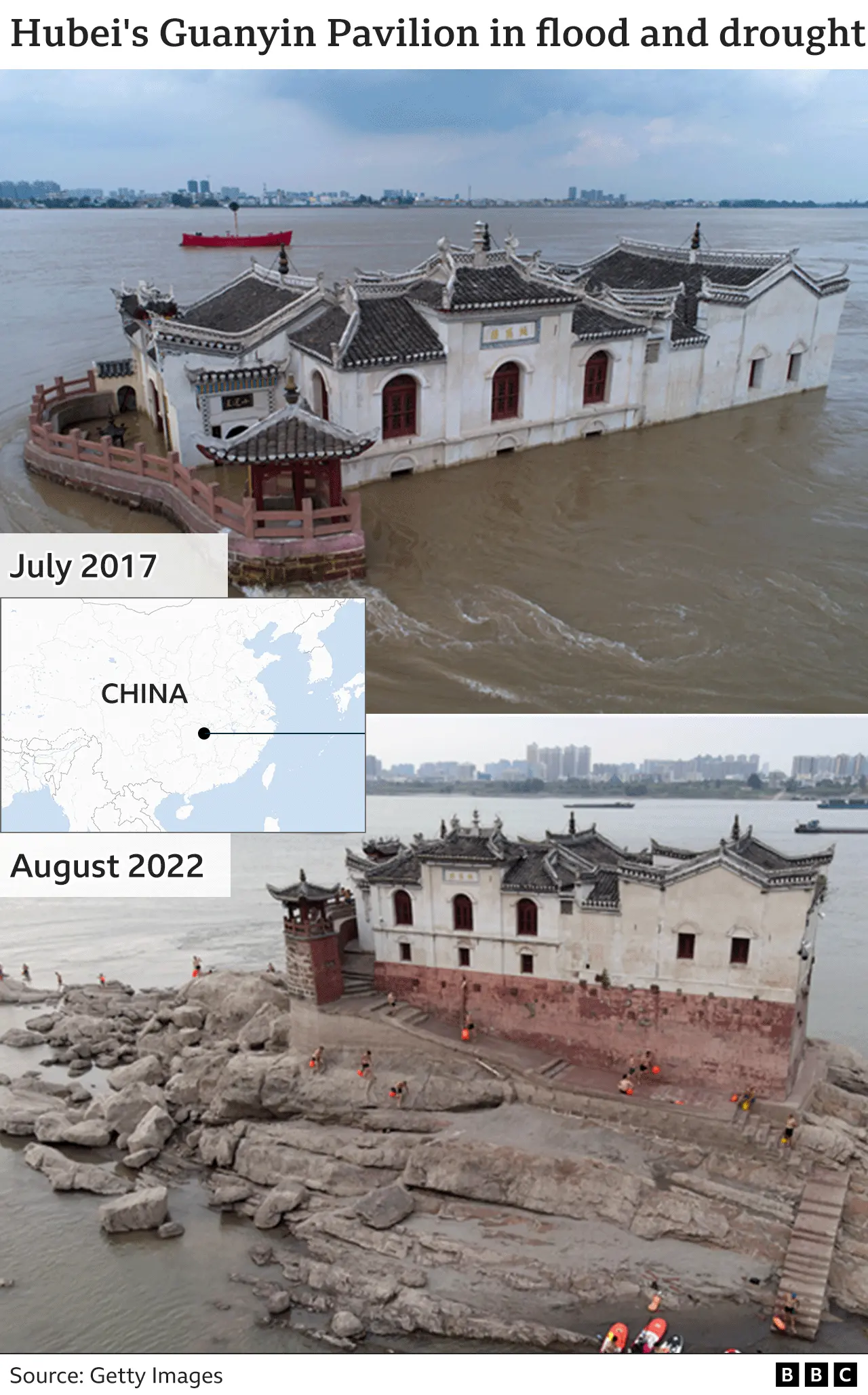What China's worst drought on record looks like