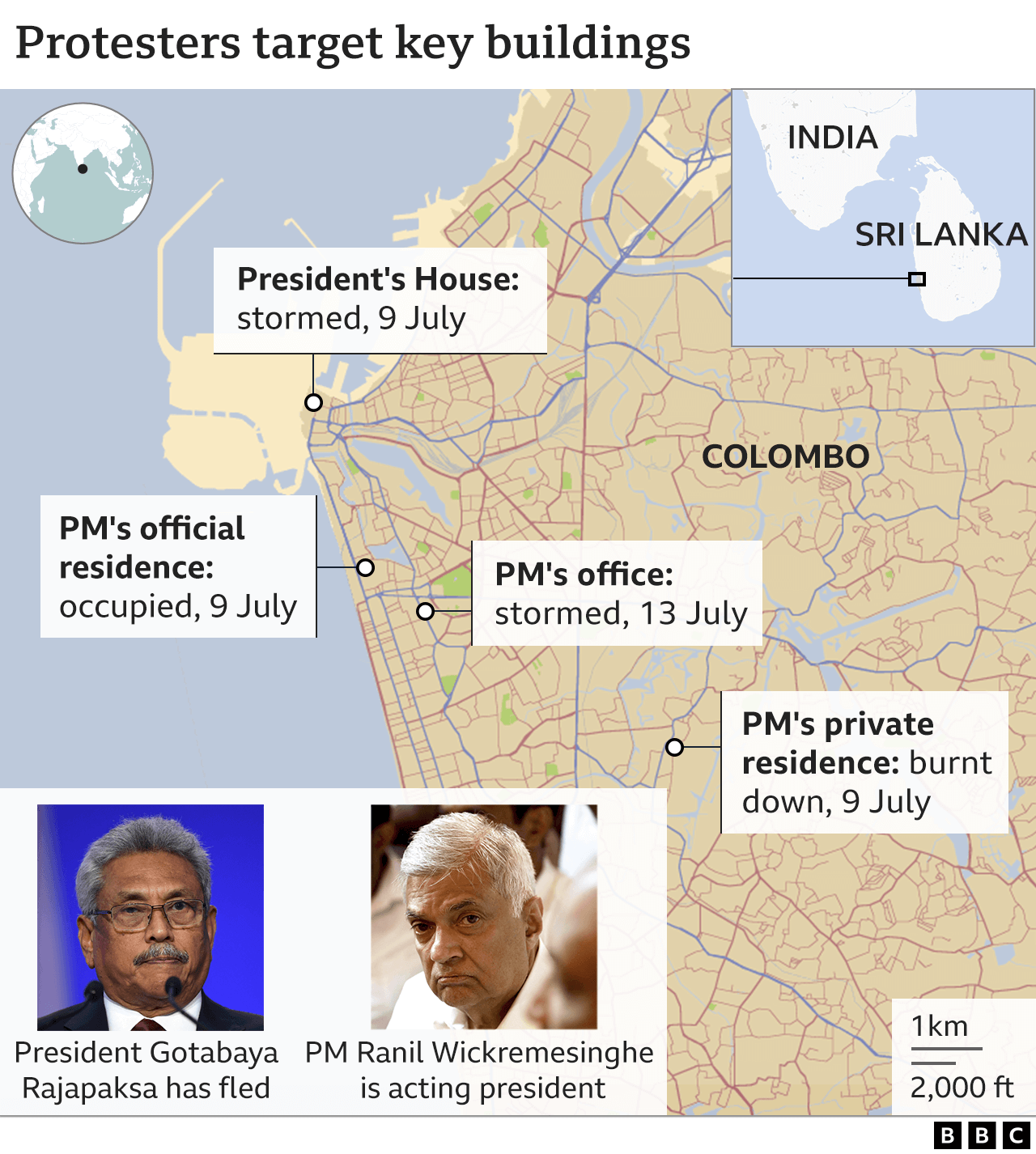 Sri Lanka political dynasty ends as Rajapaksa quits - BBC News
