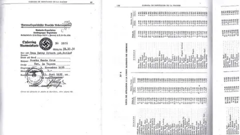 Nazi name lists in Argentina may reveal loot in Swiss bank