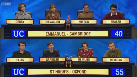 Former women's college fields all-male University Challenge team