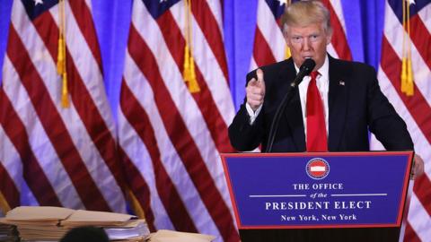 Trump resigns Scottish golf course directorships - BBC News