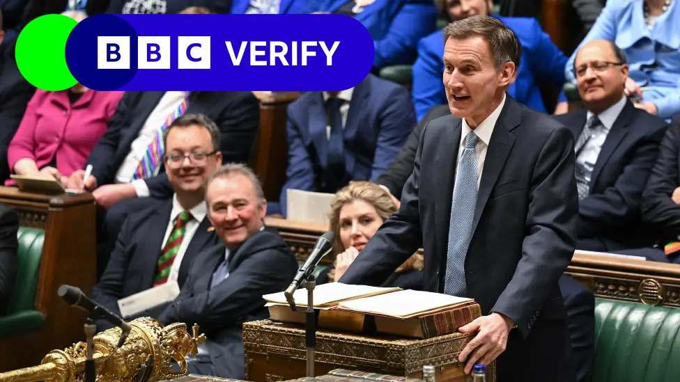 Budget 2024: Is the tax take the highest for 70 years?