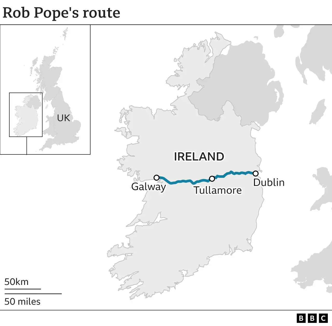 Robert Pope: Guinness-fuelled man runs width of Ireland in a day