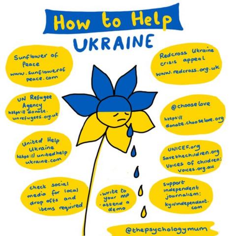 Ukraine conflict: How to help yourself, your kids, and others - BBC News